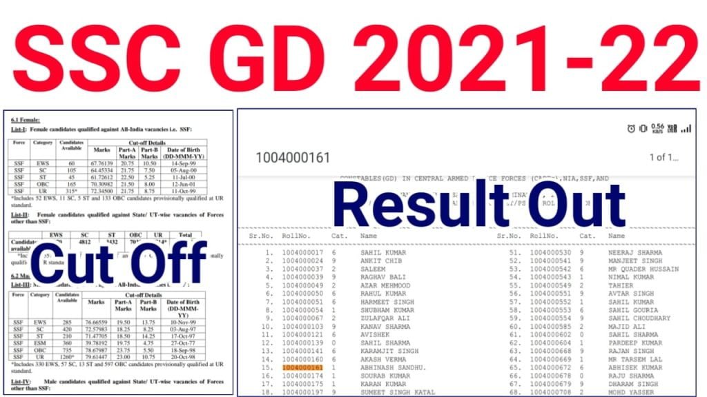 Ssc Constable Gd State Wise Cut Off Latest 2022 Archives All Jobs For You