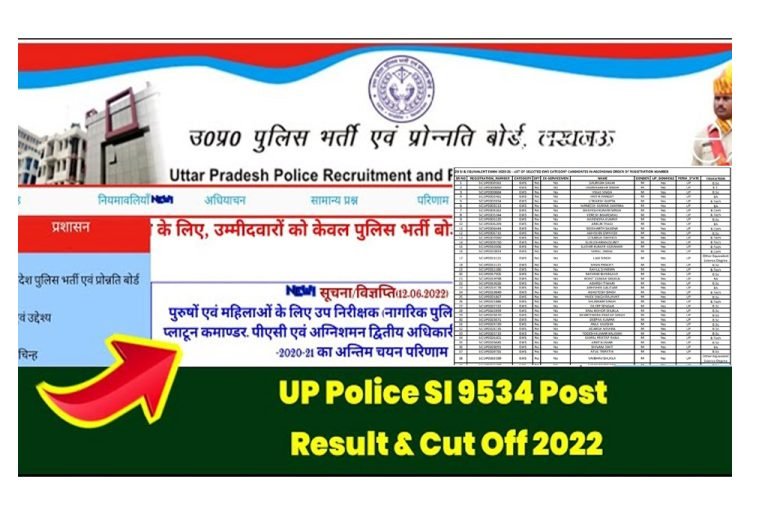 Up Police Si Result Final 2022 Out For 9534 Posts Download Merit List
