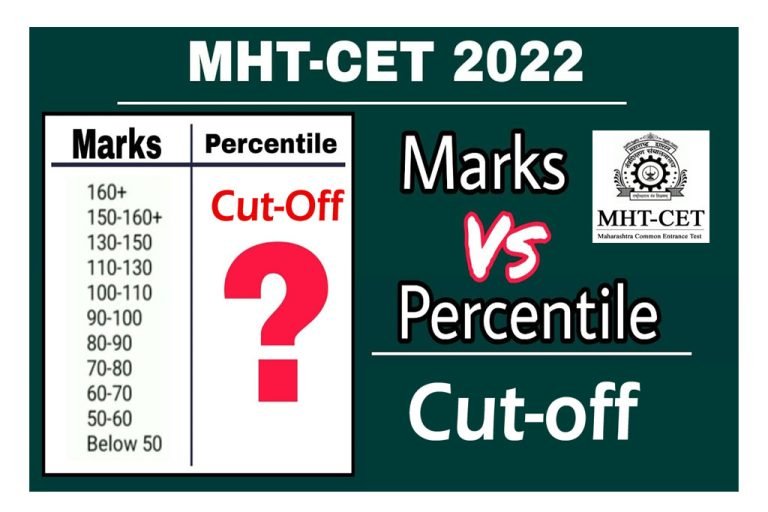 MHT CET Cut Off Marks 2022 Maharashtra Common Entrance Test Expected