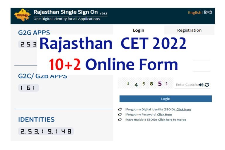 Rajasthan RSMSSB CET 2022 Notification Released For 10+2 (Intermediate ...