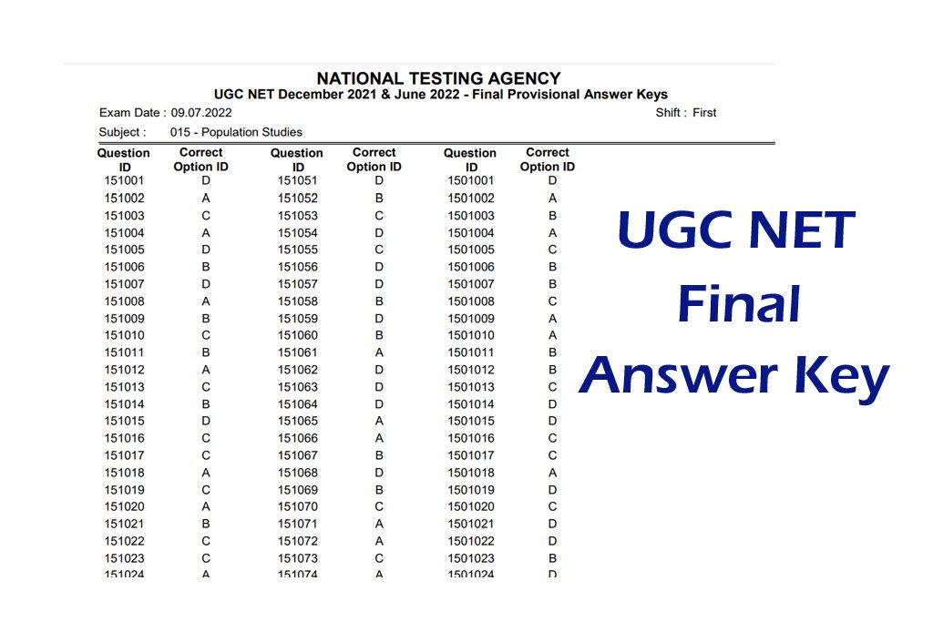 UGC NET Final Answer Key 2022 OUT Final Provisional Answer Key Shift