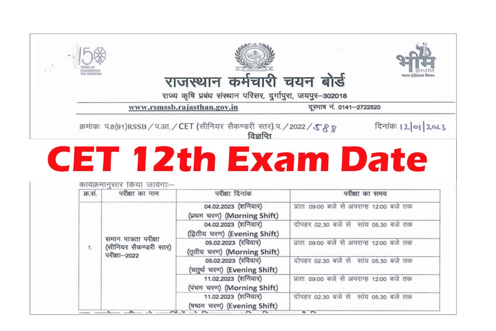 Cet Exam 2023 Archives All Jobs For You