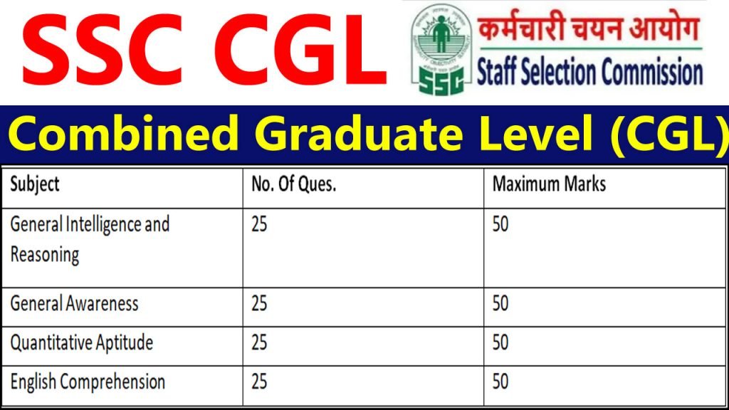 DSSSB TGT Recruitment 2025 Notification For 5346 Post Online Form DSSSB TGT Recruitment 2025 Notification For 5346 Post Online Form