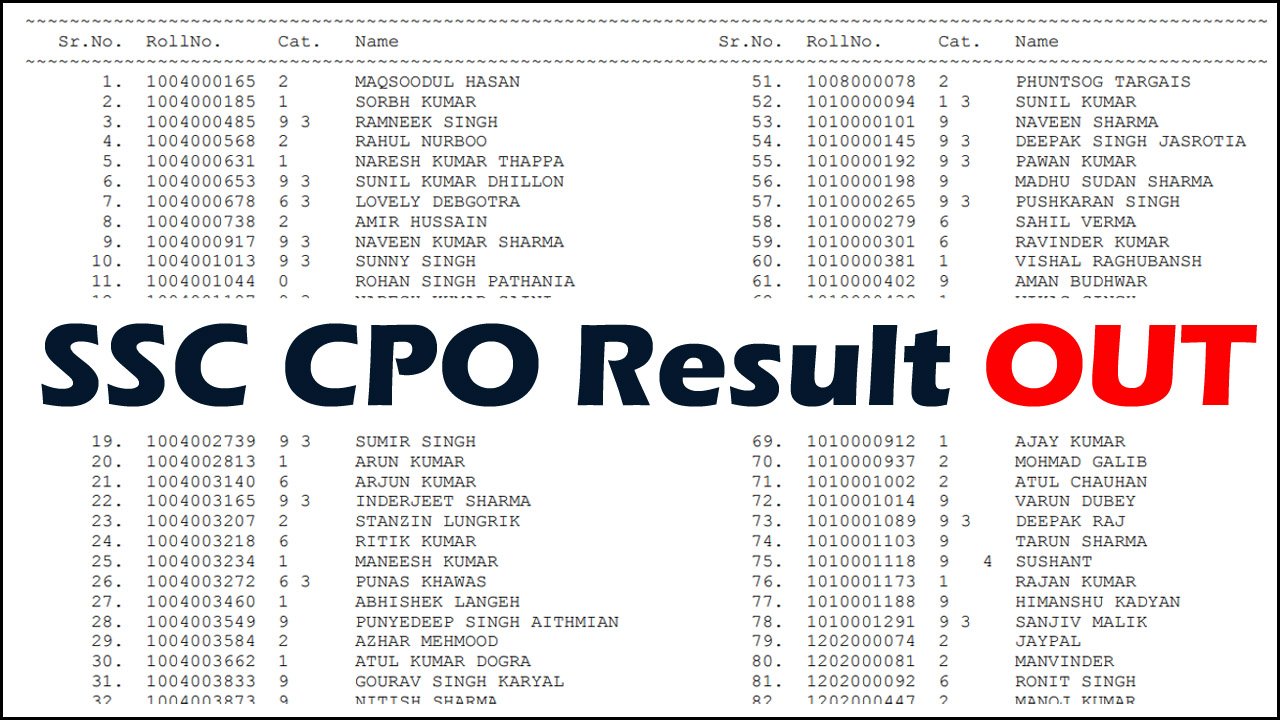 SSC CPO Tier 2 Result 2023 Merit List PDF Ssc nic in All Jobs For You ssc-cpo-tier-2-result-2023-merit-list-pdf-ssc-nic-in-all-jobs-for-you