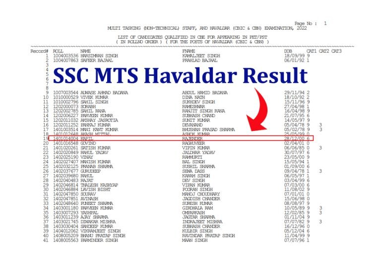 SSC MTS Final Result 2023 OUT Download Tier 1 Havaldar Merit List at ... SSC MTS Final Result 2023 OUT Download Tier 1 Havaldar Merit List at ...