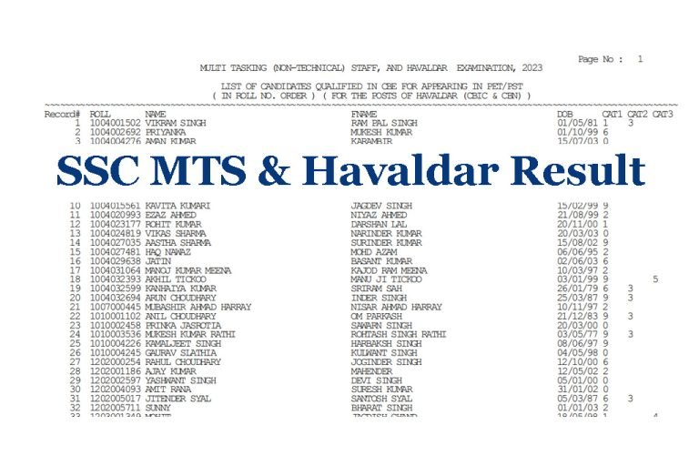 SSC MTS And Havaldar Result 2023 OUT Download Tier 1 Merit List at ssc ... SSC MTS And Havaldar Result 2023 OUT Download Tier 1 Merit List at ssc ...