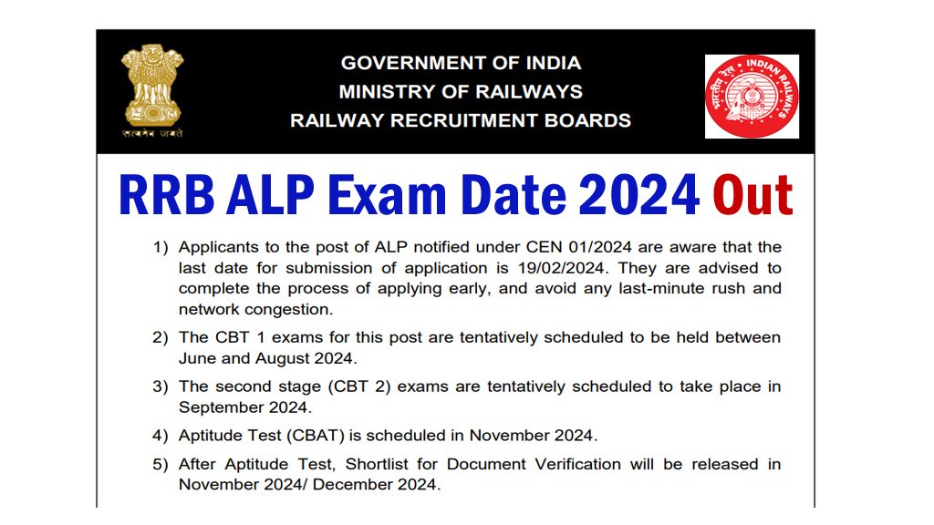 Rrb Loco Pilot Recruitment 2024 Exam Date Lexy Francesca