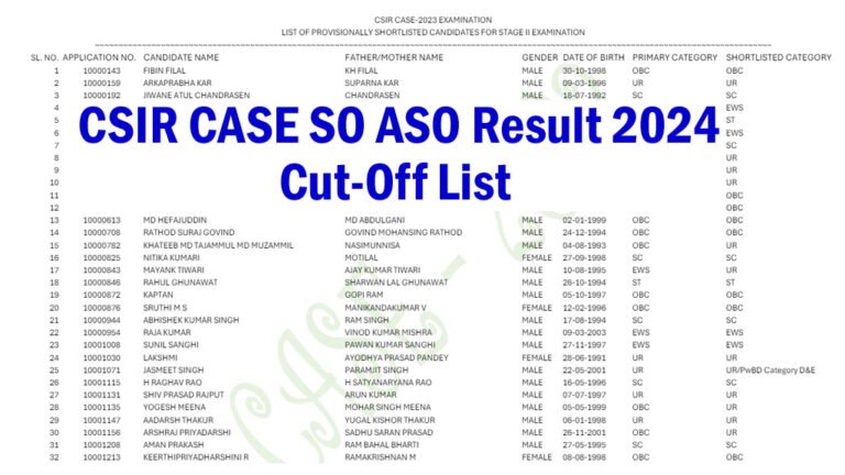 CSIR CASE SO ASO Result 2024 Cut-Off Declared at csir.res.in - All Jobs ... CSIR CASE SO ASO Result 2024 Cut-Off Declared at csir.res.in - All Jobs ...