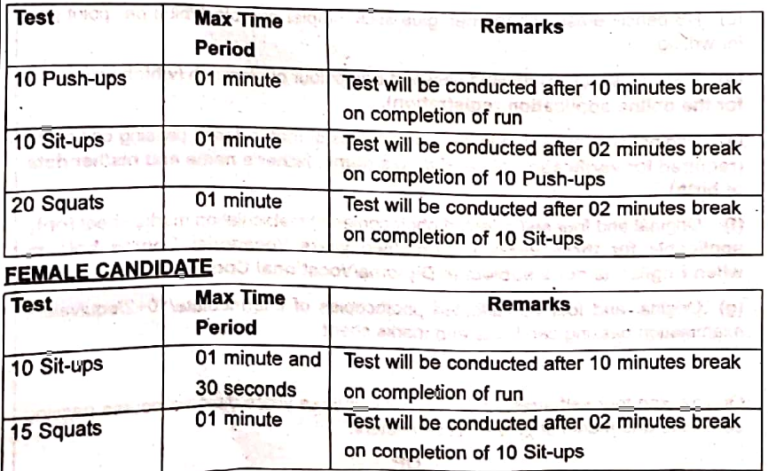 Indian Air Force Agniveer Recruitment 2024 Vayu Intake 2/2025 ...