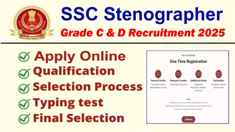 SSC Stenographer Online Form 2025 Recruitment Notification, Grade C & D ...