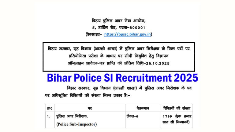 Bihar Police SI Recruitment 2025 BPSSC Sub Inspector Notification 1799 ...