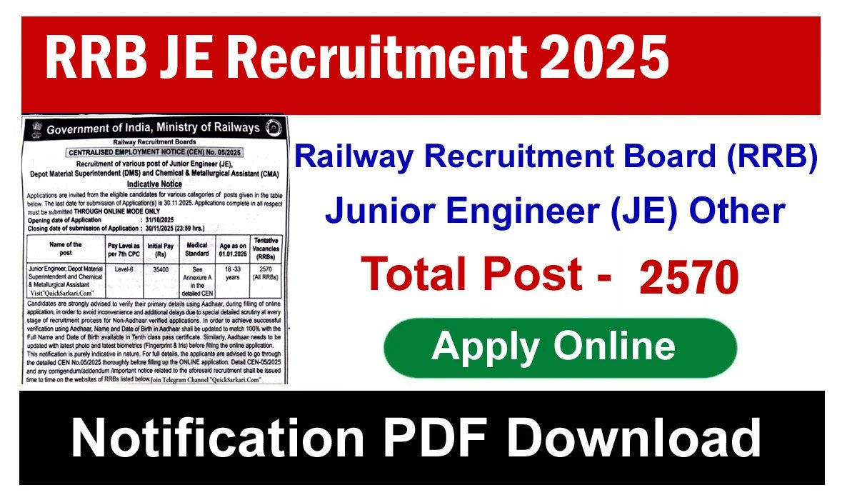 RRB JE Exam Date 2026 OUT Railway Notification 2570 Post, - All Jobs For You