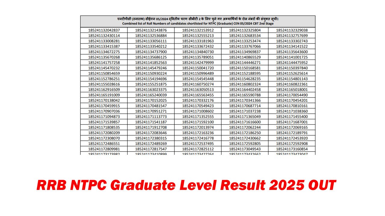 RRB NTPC 12th Level Answer Key 2025 Railway NTPC Answer Key Download